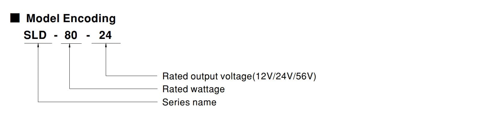 Nguồn meanwell SLD-80-24 - Đặt mua Meanwell tại đây